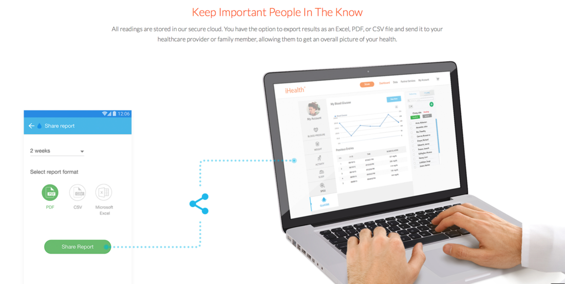 Smart Health Australia | Patient Telehealth Remote Monitoring Systems