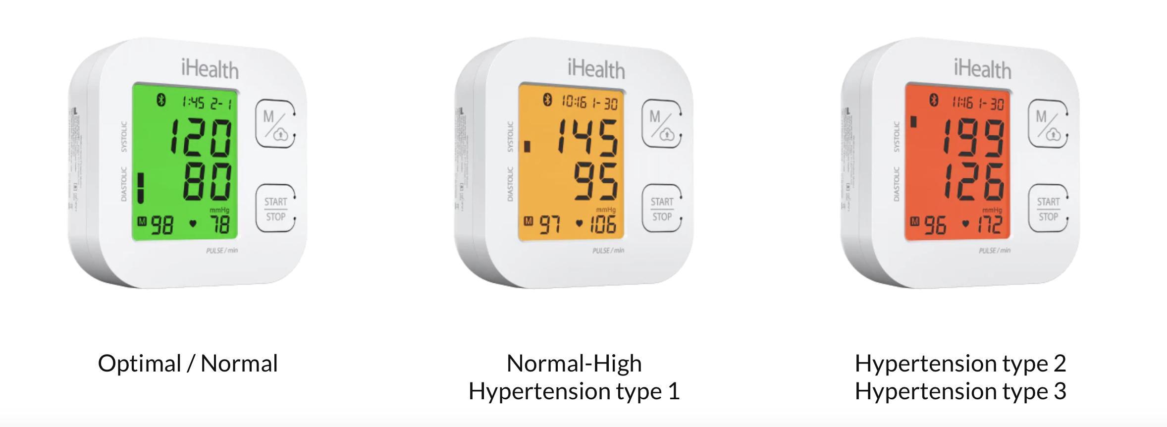 Main Differences Between High and Low Blood Pressure